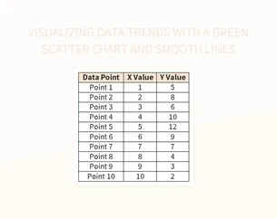 Visualizing Data Using Yellow Simple XY Scatter Chart Excel | Template Free Download - Pikbest