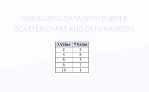 Visualizing Data Using Yellow Simple XY Scatter Chart Excel | Template Free Download - Pikbest