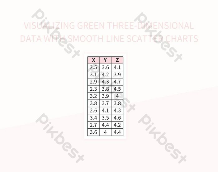 Visualizing Green Three-Dimensional Data With Smooth Line Scatter Charts Excel | Template Free ...