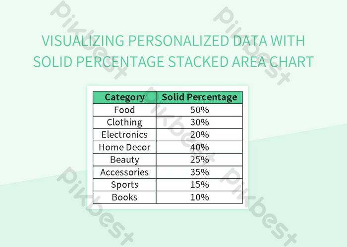 Visualizing Personalized Data With Solid Percentage Stacked Area Chart Excel | Template Free ...
