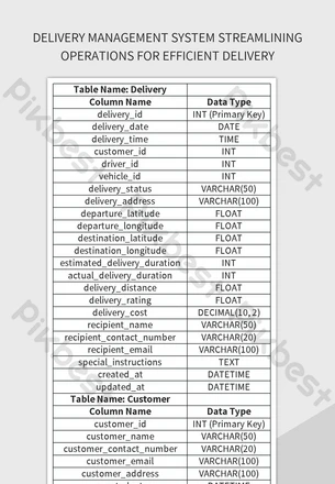 Efficient Product Quotation Management System For Streamlined Operations Excel | Template Free ...