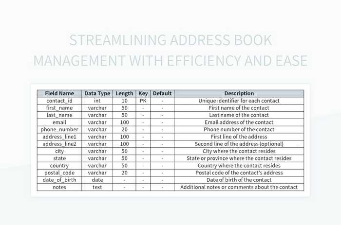 Streamlining Address Book Management With Efficiency And Ease Excel | Template Free Download ...