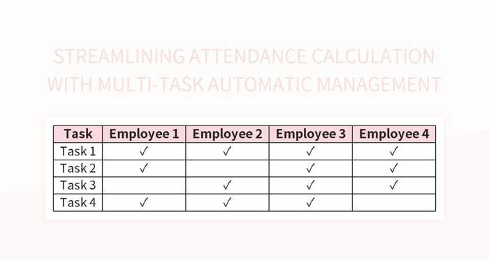 Streamlining Attendance Calculation With Multi Task Automatic