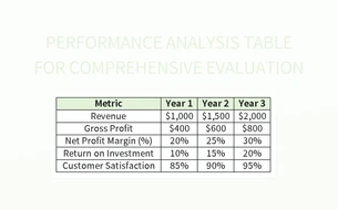 Visualizing Performance Evaluation With Table Technology Excel | Template Free Download - Pikbest