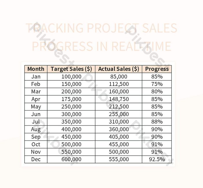 Tracking Project Sales Progress In Real-Time Excel | Template Free Download - Pikbest