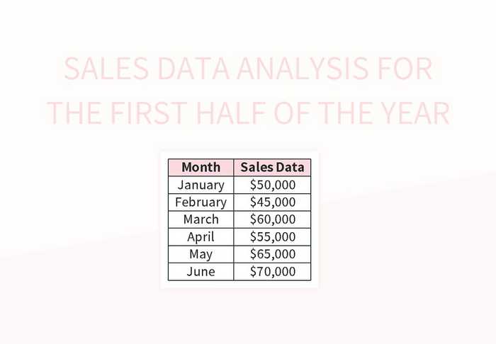 Analyzing Sales Data Trends For The First Half Of Year Excel | Template Free Download - Pikbest