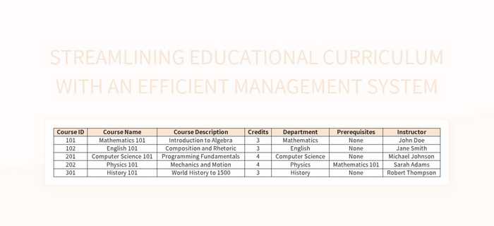 Improving Educational Efficiency Through Curriculum Management Systems Excel | Template Free ...