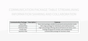 Enhancing Organizational Structure With Airtable Streamlining Collaboration And Communication ...
