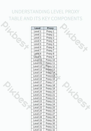 Understanding The Flow Chart And Its Key Components Excel | Template Free Download - Pikbest