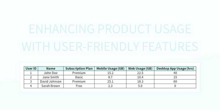 Enhancing Product Usage With User-friendly Features Excel | Template Free Download - Pikbest