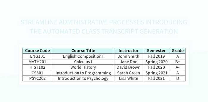Streamline Administrative Processes Introducing The Automated Class Transcript Generation Excel ...