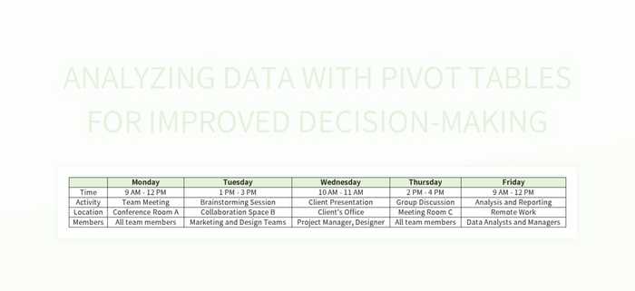 Analyzing Data With Pivot Tables For Improved Decision-Making Excel | Template Free Download ...