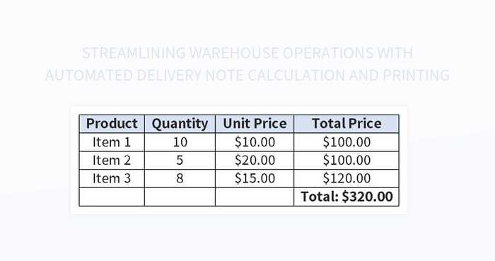 Streamlining Warehouse Operations With Automated Delivery Note Calculation And Printing Excel