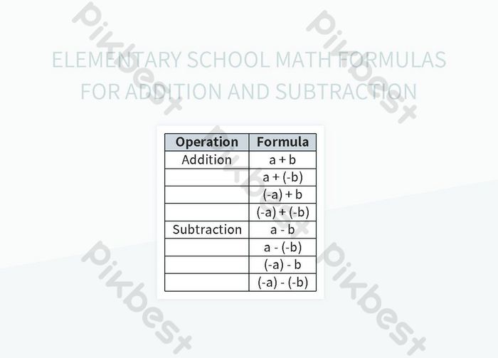 Elementary School Math Formulas For Addition And Subtraction Excel Template Free Download