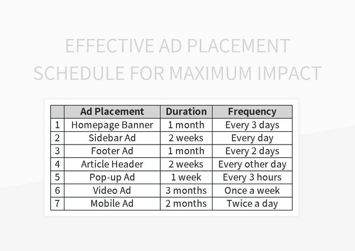 Effective Ad Placement Schedule For Maximum Impact Excel | Template Free Download - Pikbest