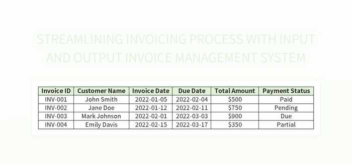 Streamlining Invoicing Process With Input And Output Invoice Management