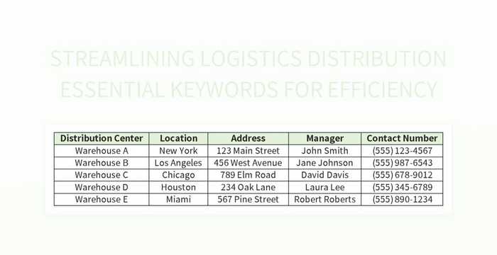Streamlining Logistics Distribution Essential Keywords For Efficiency Excel | Template Free ...