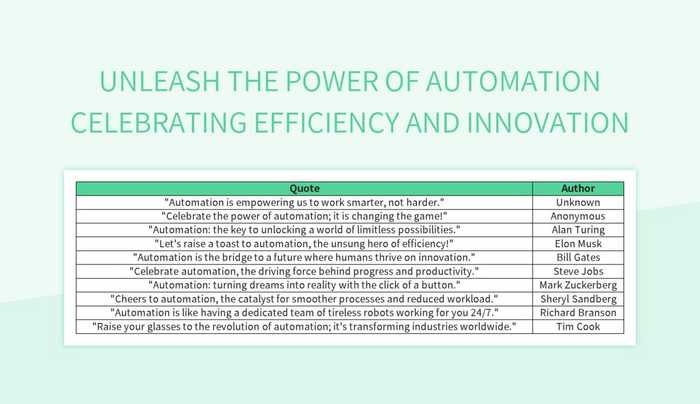 Unleash The Power Of Automation Celebrating Efficiency And Innovation Excel | Template Free ...