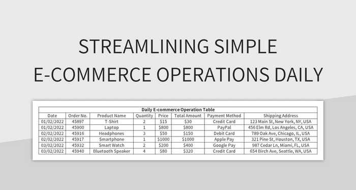 Optimizing E-commerce Operations For Efficiency Every Day Excel | Template Free Download - Pikbest