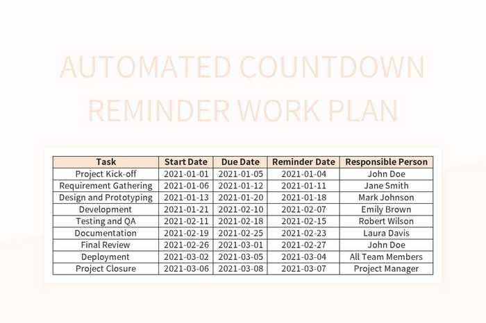 Automated Countdown Reminder Work Plan Excel Template Free Download Pikbest