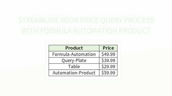 Streamline Your Price Query Process With Formula Automation Product Excel Template Free