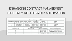 Template Bokep+indo+terterendi+viral+2025 Excel | Contoh Format .xls Download Gratis - Pikbest