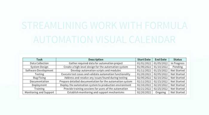 Improving Efficiency Through Automated Visual Calendar Formulas Excel | Template Free Download ...