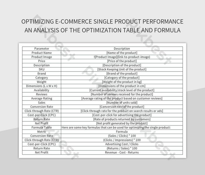 Optimizing E-commerce Single Product Performance An Analysis Of The Optimization Table And ...
