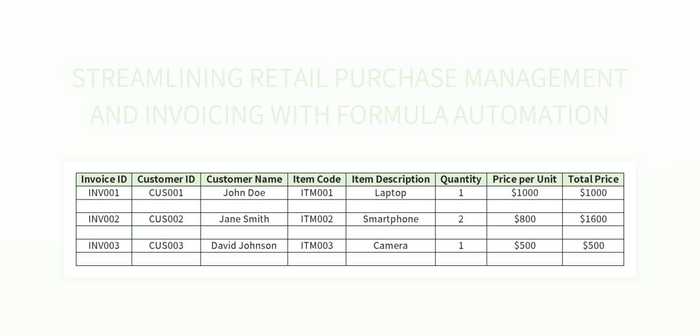 Streamlining Retail Purchase Management And Invoicing With Formula Automation Excel Template