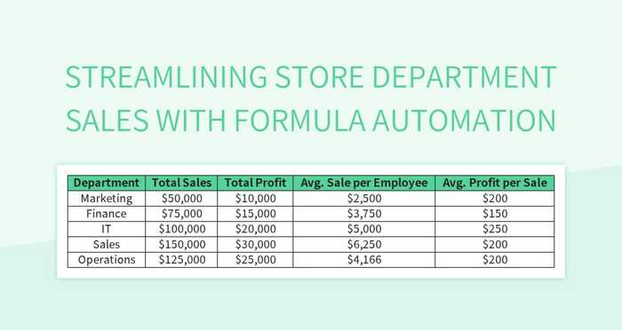 Streamlining Store Department Sales With Formula Automation Excel Template Free Download Pikbest