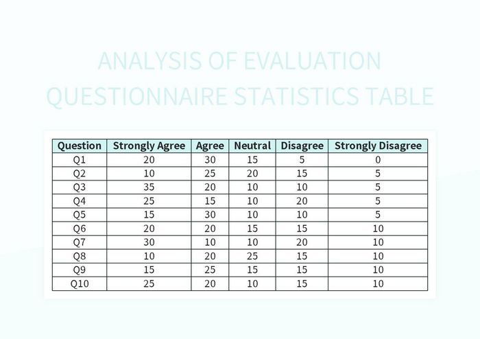 Analysis Of Evaluation Questionnaire Statistics Table Excel | Template Free Download - Pikbest