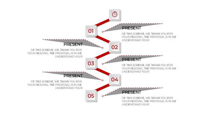 "The Key Steps To A Successful Presentation Highlighted In Red And White" PowerPoint | Template ...