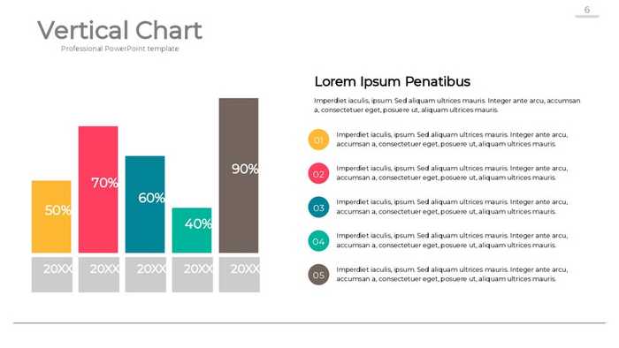 "Visualizing Data: Bar Chart Displayed For Easy Interpretation" PowerPoint | Template Free ...