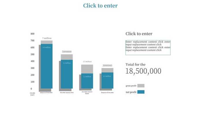 "Visualizing Data: Bar Chart Showing Population Statistics" PowerPoint | Template Free Download ...