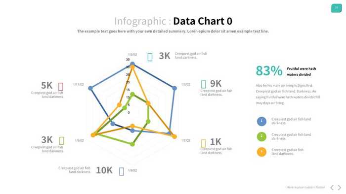 "Visualizing Data: Computer Screen Screenshot Featuring Line Graph" PowerPoint | Template Free ...