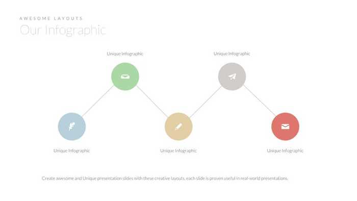 "Visualizing Data With A Colorful Line Graph Featuring Various Circles" PowerPoint | Template ...