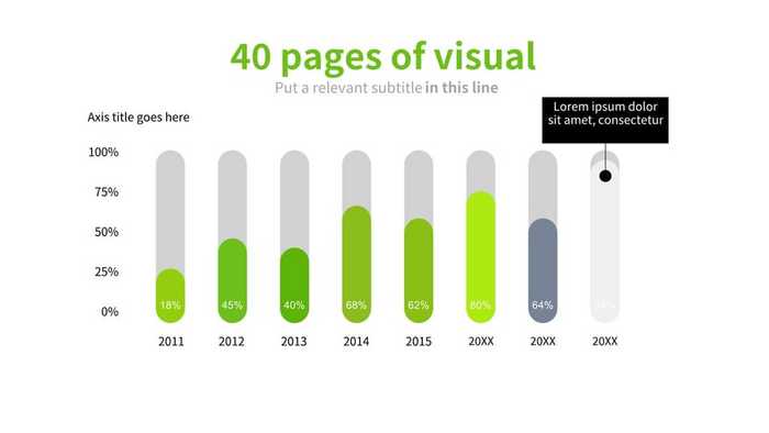 "Visualizing Data: Bar Chart Featuring Green And Gray Bars" PowerPoint | Template Free Download ...
