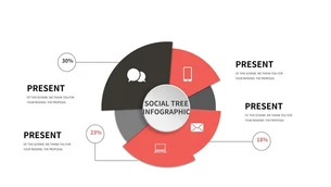"Optimizing Data Visualization: Enhancing Pie Charts With Red And Yellow On White Background ...