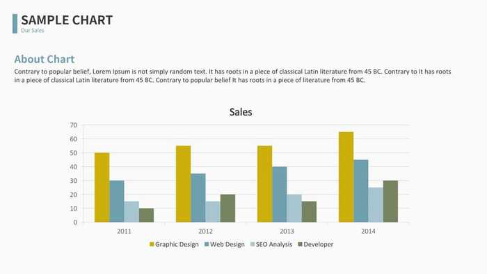 Visualizing Sales Data: Bar Chart Analysis On Number And Types Of PowerPoint | Template Free ...