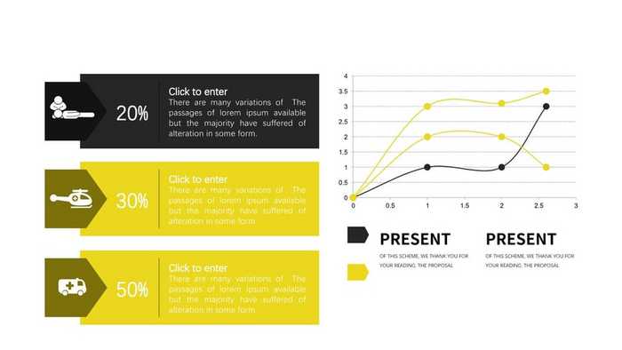 Enhancing Data Visualization: A Combination Of Yellow And Black Bar Chart With Line Graph ...