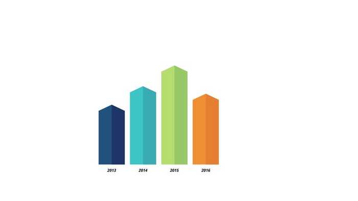 Visualizing Data: Bar Chart Showing People Count PowerPoint | Template Free Download - Pikbest