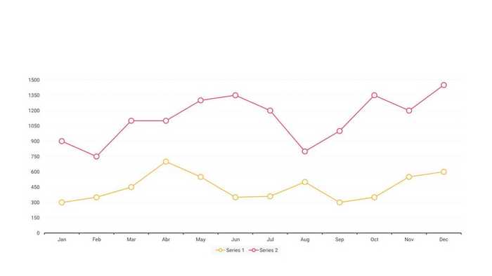 "Visualizing Regional Population Data With A Line Graph" PowerPoint | Template Free Download ...