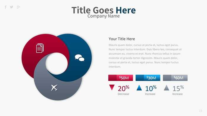 "Exploring The Visual Impact Of Three Distinct Circles In Varied Colors And Shapes" PowerPoint ...