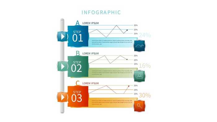 Enhance Your Data Visualizations Using Line Graphs With Arrow
