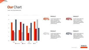 Visualizing Population Distribution With A Bar Chart PowerPoint | Template Free Download - Pikbest