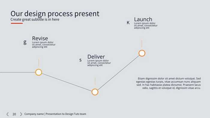 "Optimizing Data Visualization On Your Computer Screen With Line Graphs" PowerPoint | Template ...