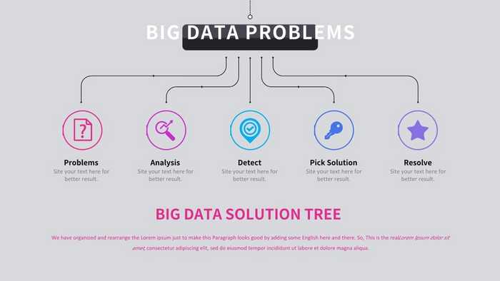 "Optimizing Your Computer Screen For Increased Productivity With Proper Icon Organization ...