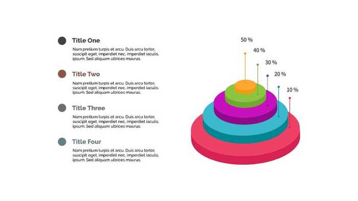 "Visual Representation Of A Multi-layered Pie Chart Diagram" PowerPoint | Template Free Download ...