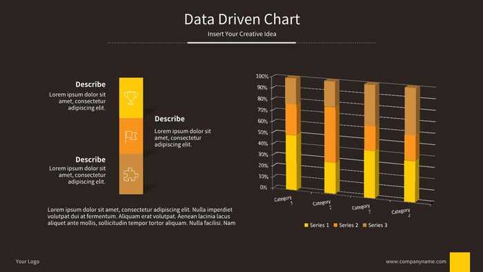 Visualizing Demographic Data: Bar Chart Illustrating Population Distribution Across Different ...