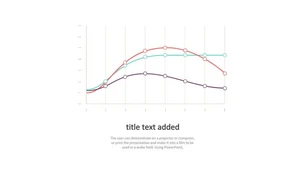 "Visualizing The Availability Of Services: Line Graph Analysis" PowerPoint | Template Free ...